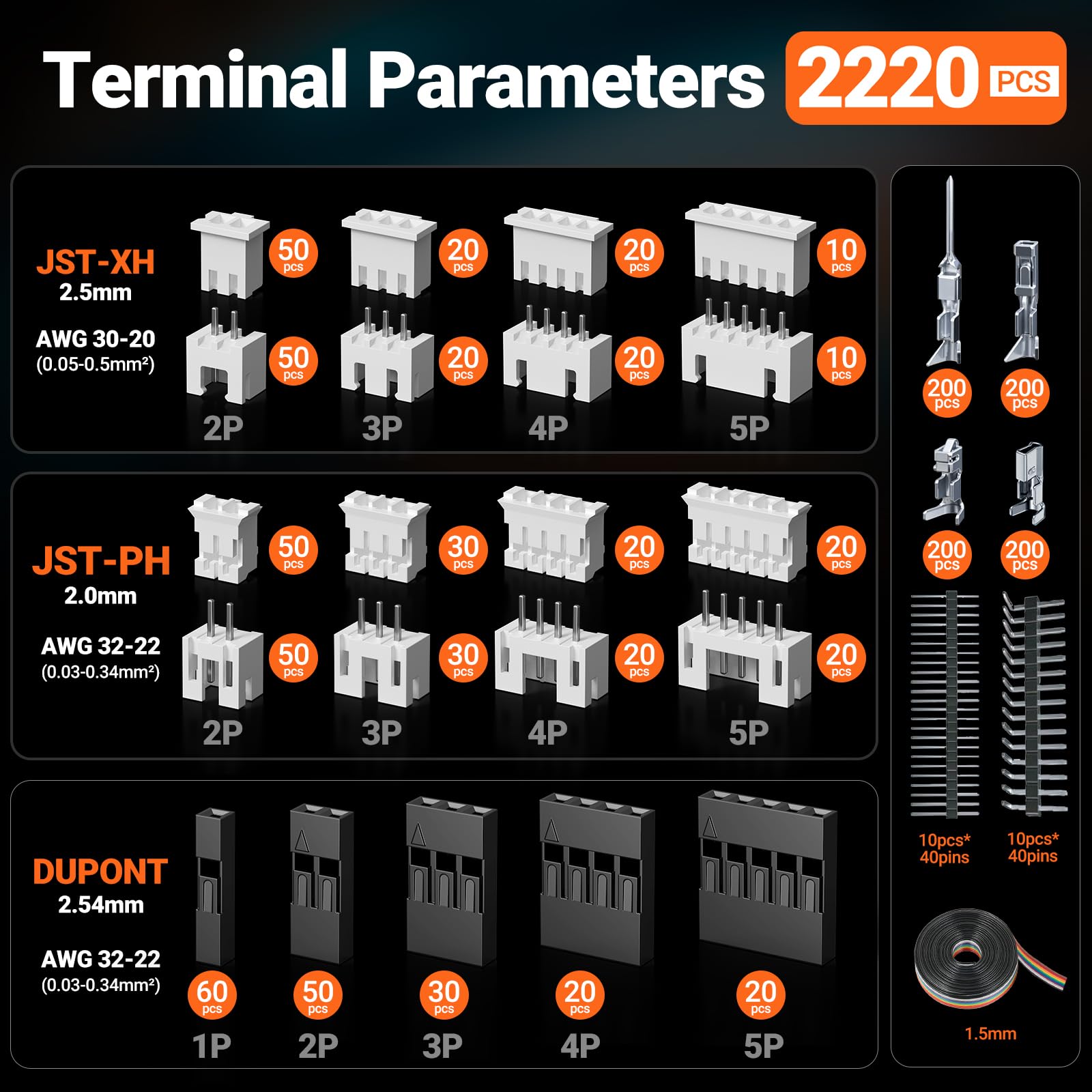 Snapklik.com : Preciva Crimping Tool Connector Kit - AWG28-16/0.08-1 ...