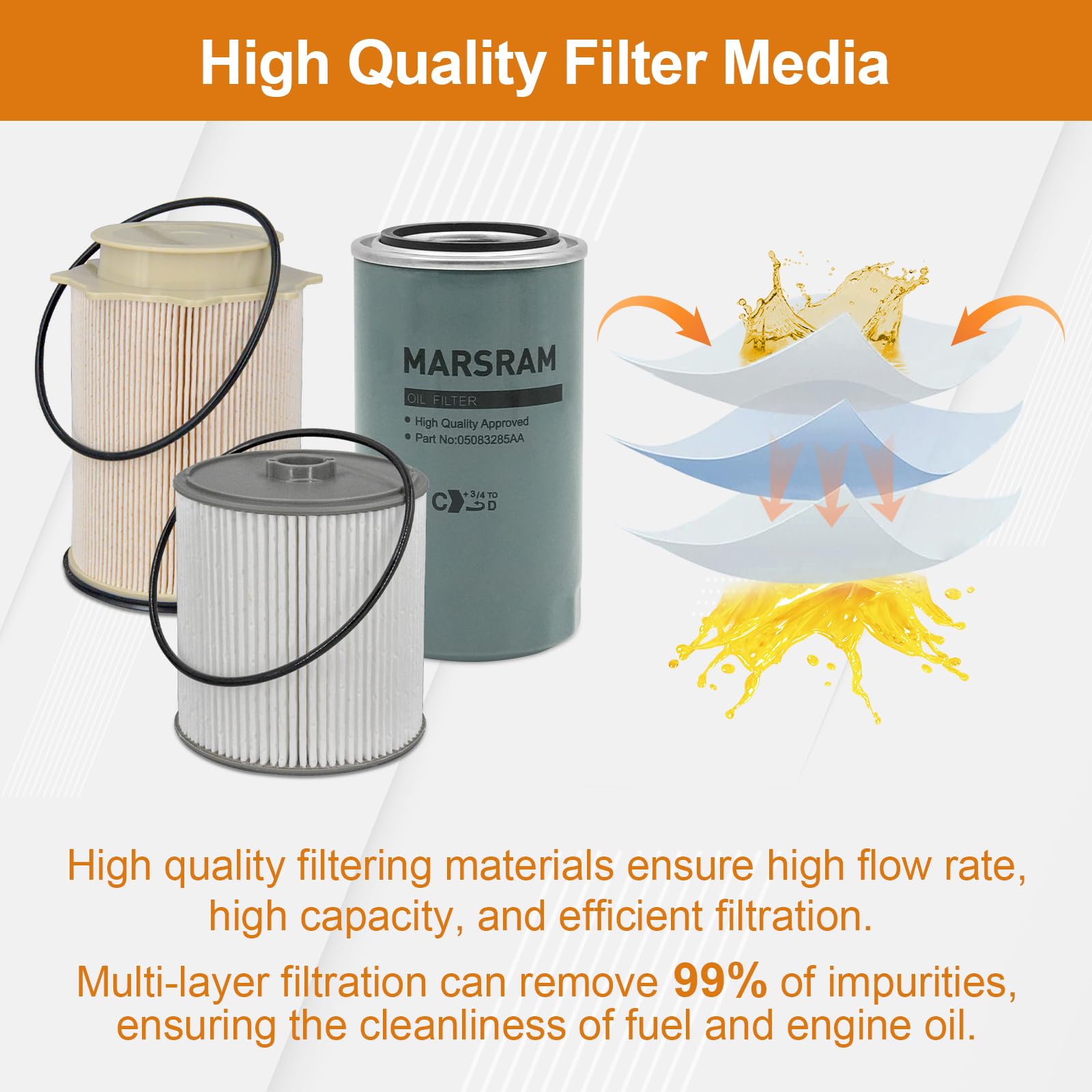 Snapklik.com : Marsram 6.7 Cummins Fuel Filter And Oil Filter Kit Fits ...