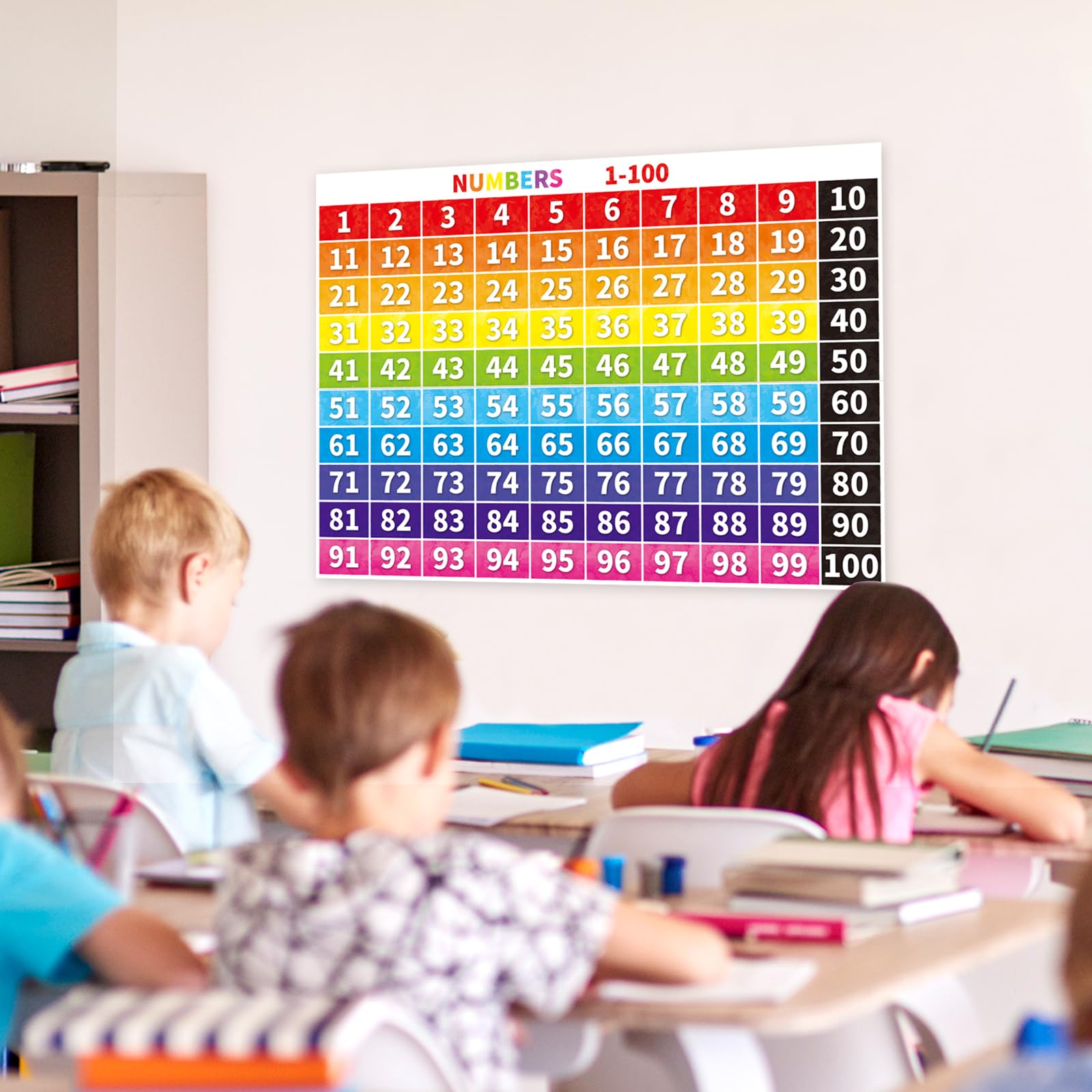 FindFunFine Large Math 1 To 100 Number Poster Educational Poster Wall ...