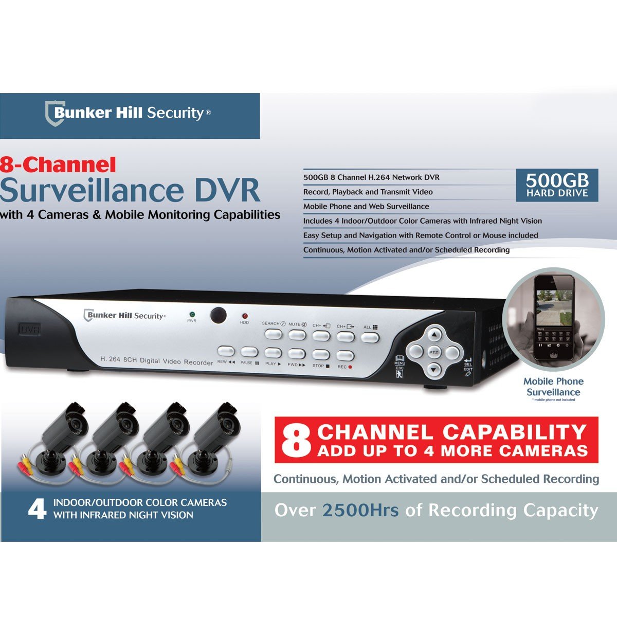 Bunker Hill Security Cameras Review