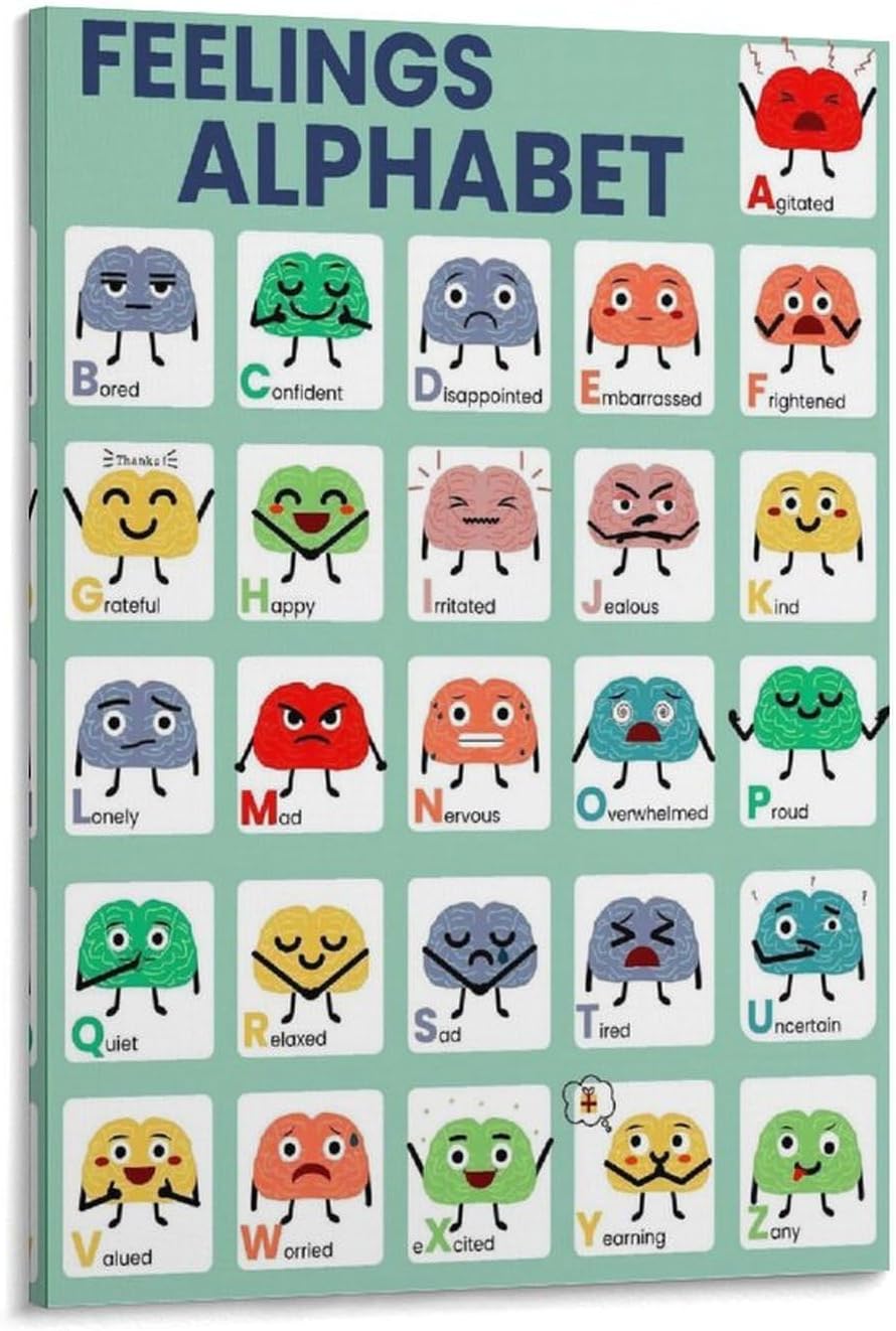 Amazon.com: Wall Art Poster Feelings Alphabet Emotions Poster Chart For ...