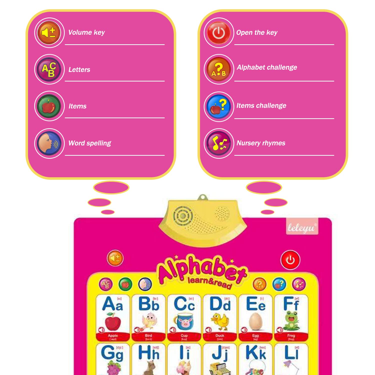 FUNWISH 4 pcs Electronic Interactive Alphabet Wall Chart,Toddler ...