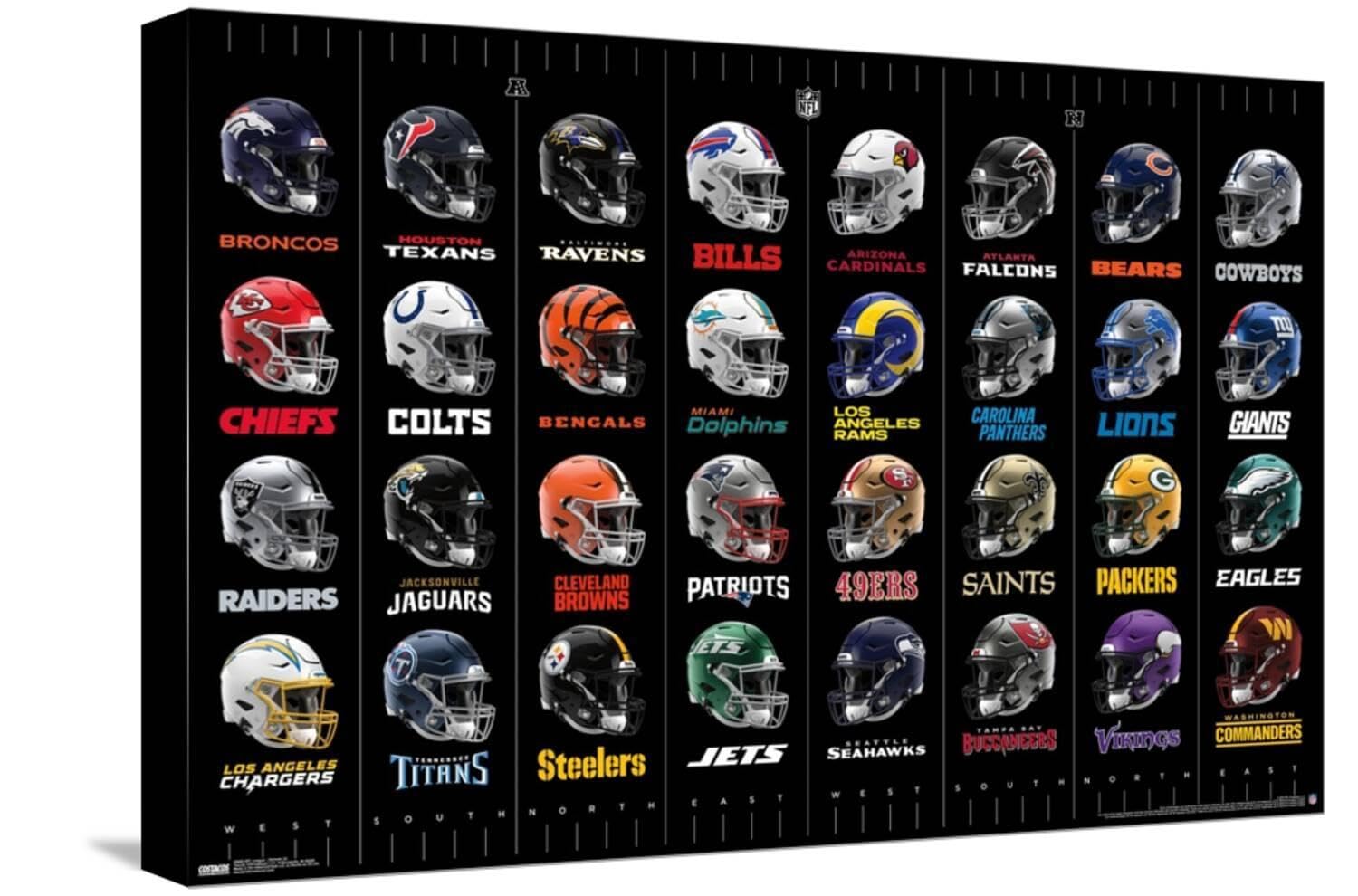 Amazon.com: Trends International NFL League - Helmets 24 Canvas Wall ...
