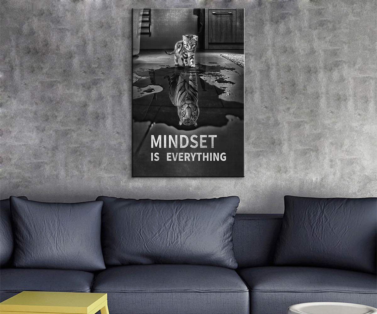 YOUHONG Mindset is Everything Positive Quotes Wall DecorMotivational ...