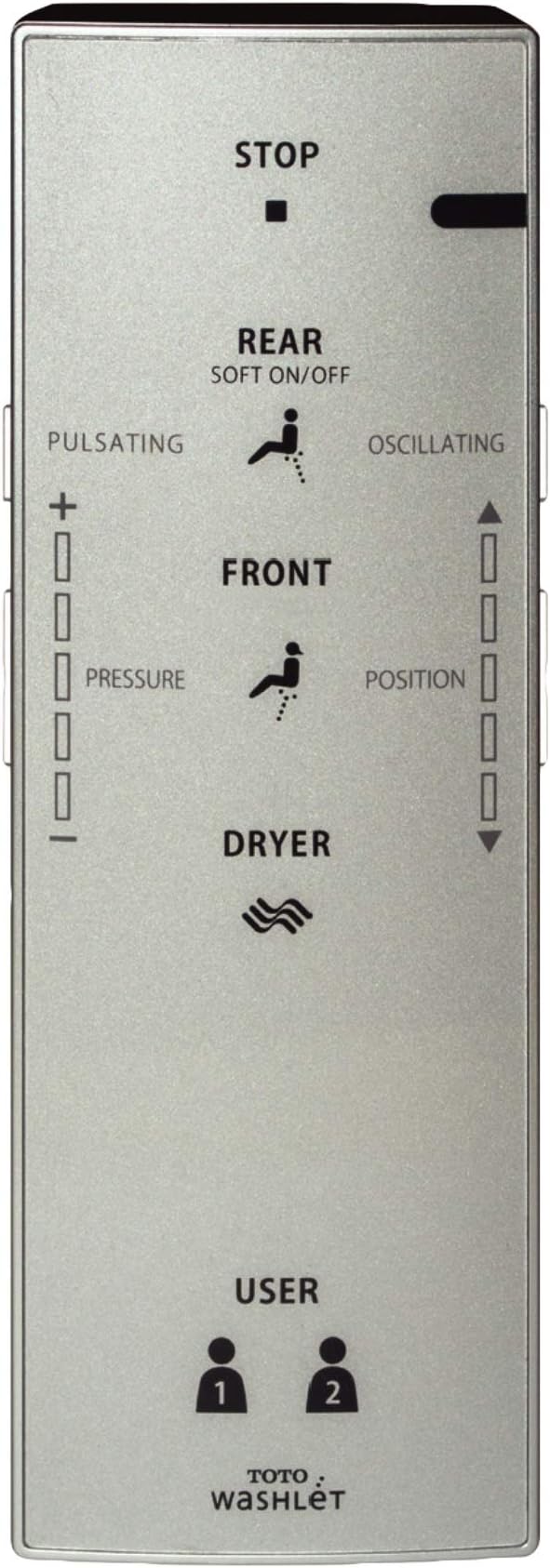 Amazon.com: Toto THU6223 Remote Control Assembly K300 : Tools & Home ...