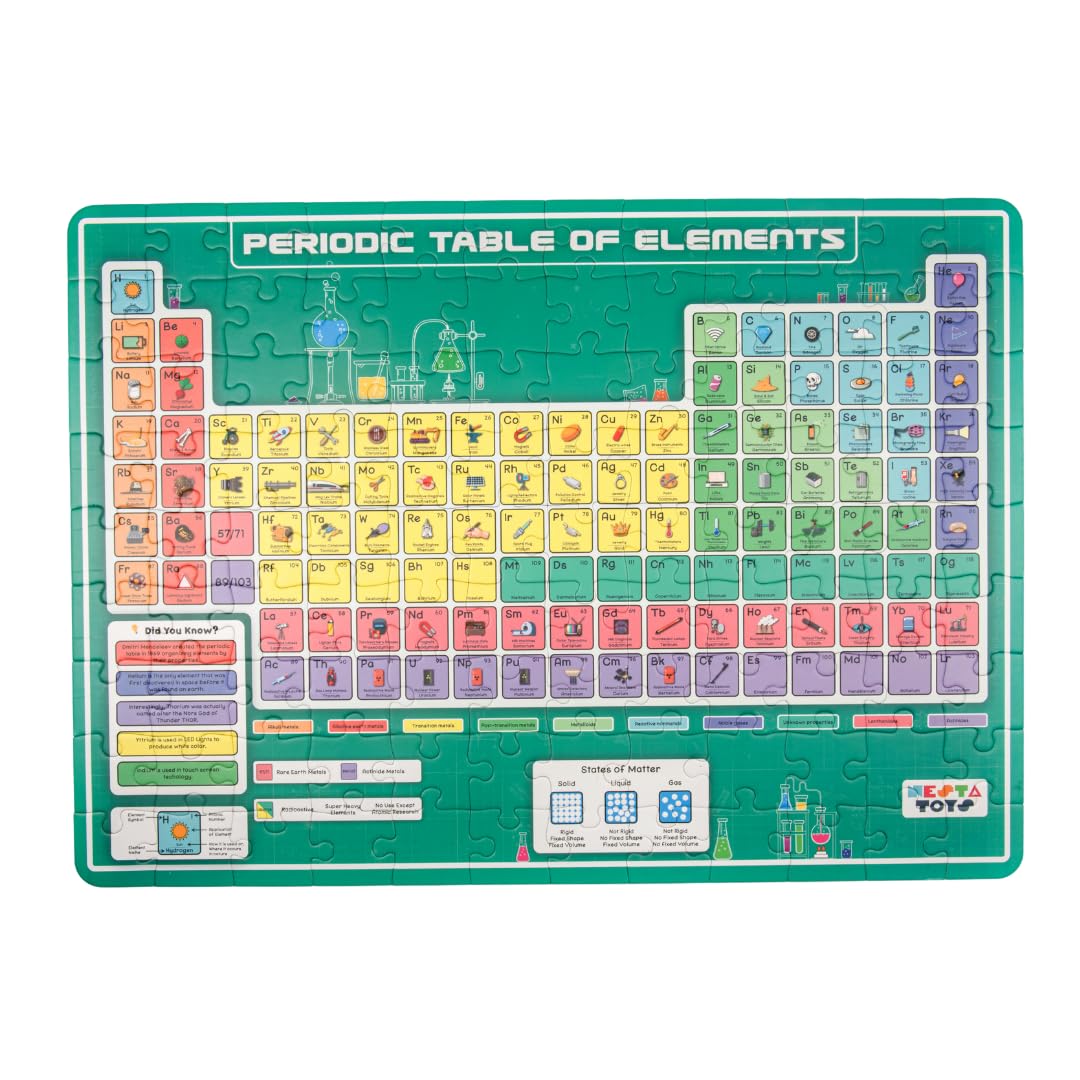 Buy NESTA TOYS - Periodic Table of Elements Jigsaw Puzzle for Kids (108 ...