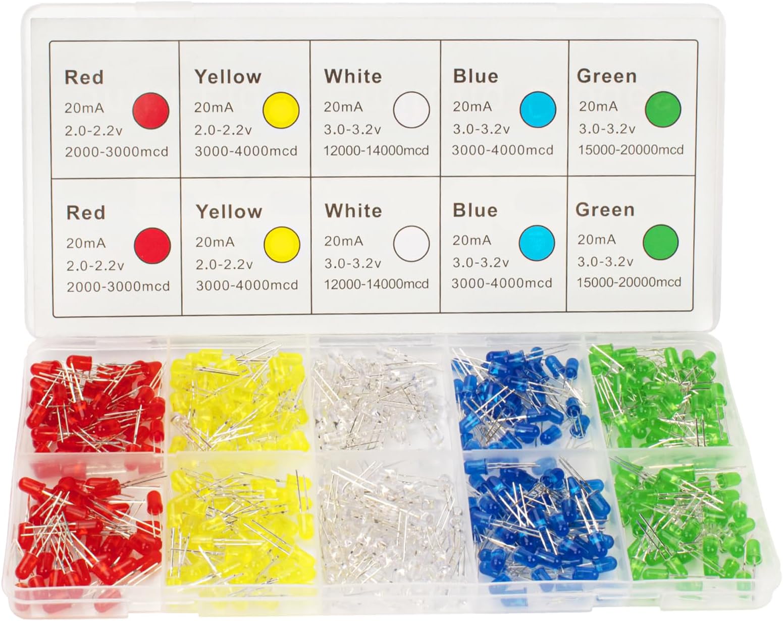 GuuYebe LEDs, Single LED Light 5mm LED Diode Lamp DIY Kit with White ...