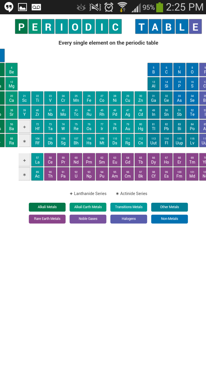 Chemistry Equation Balancer and Periodic Table - App on the Amazon Appstore