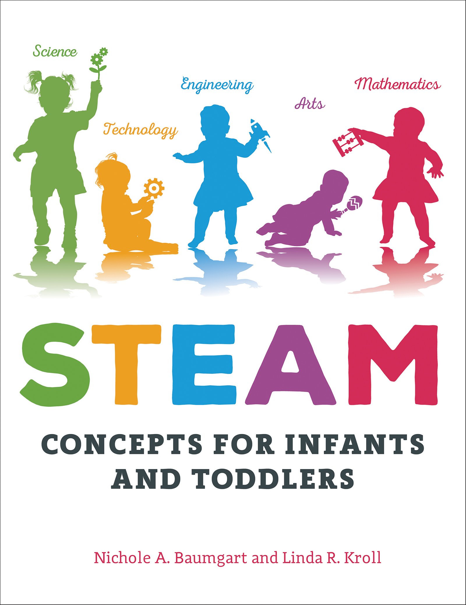 STEAM Concepts For Infants And Toddlers Southern Bubbles And Fun steam-concepts-for-infants-and-toddlers-southern-bubbles-and-fun