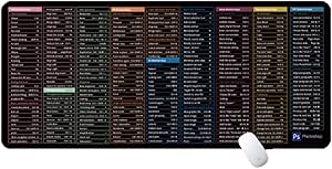Amazon.com : Generic Excel Shortcut Keyboard Mat, Excel Shortcuts Cheat ...