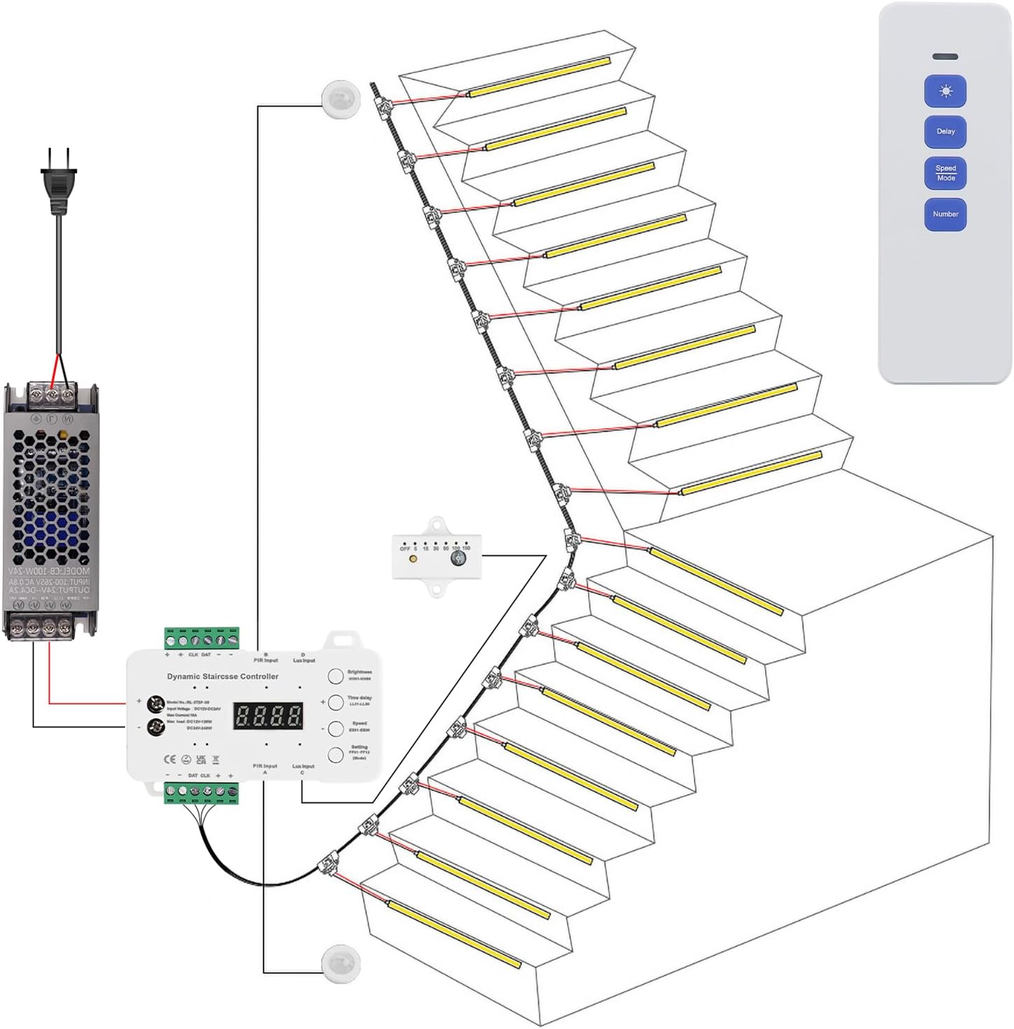 MALIIGAZA Intelligent Motion Sensor LED Stair Light Kit with Main Wire ...