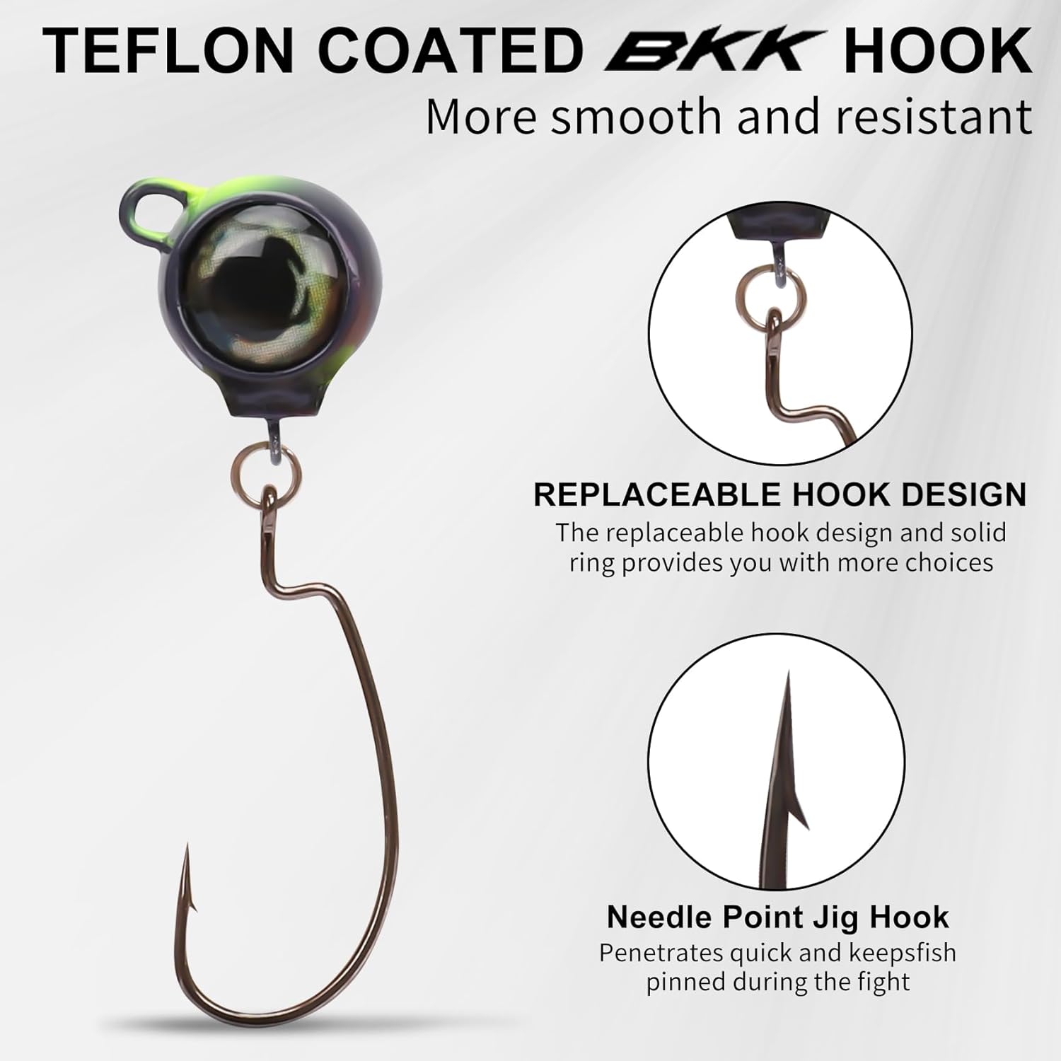 TRUSCEND Fishing Jigs with Ultra Smooth Teflon Hook, Tour Grade ...