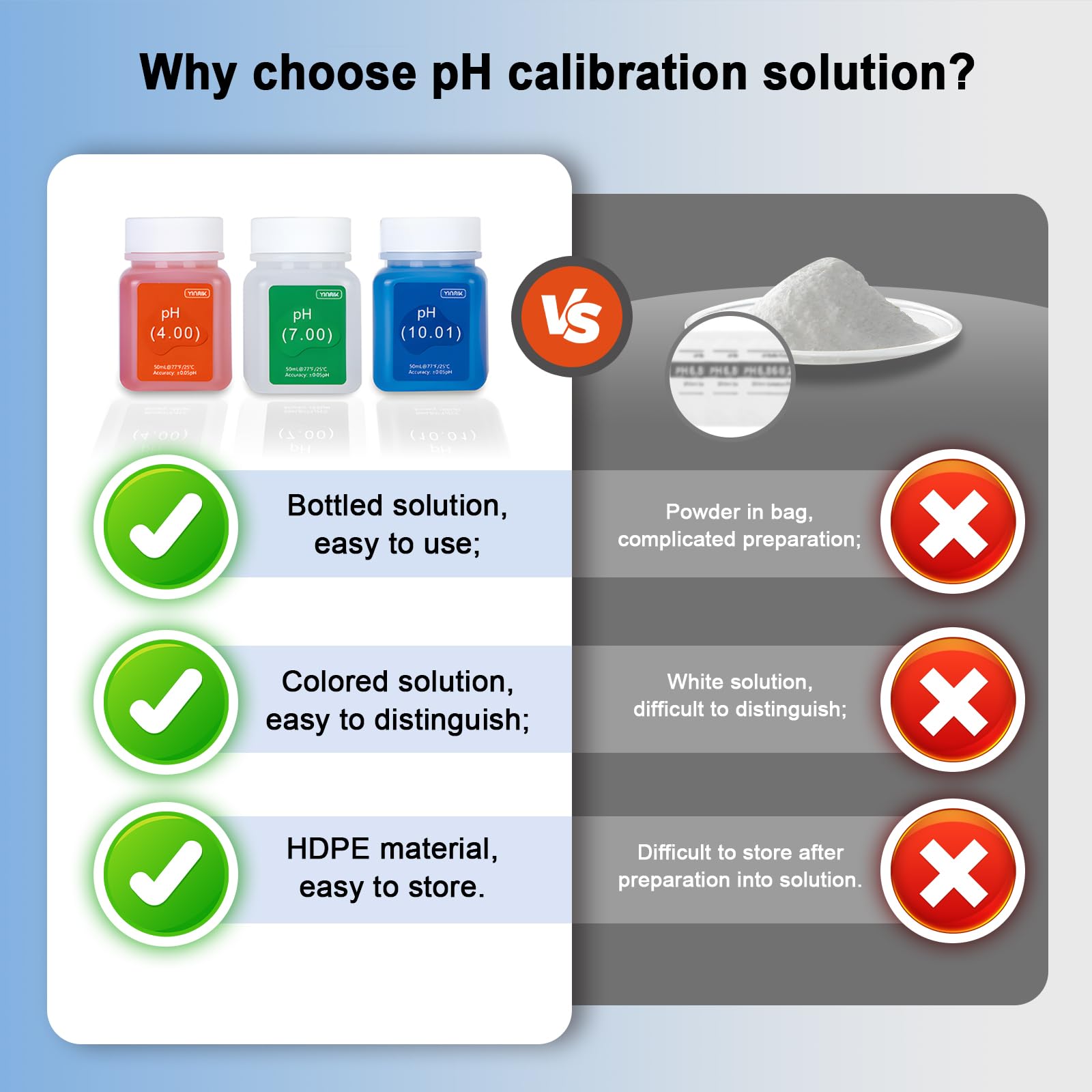 Snapklik.com : pH Buffer Solution, 562mS/cm Conductivity Solution, 35.0 ...