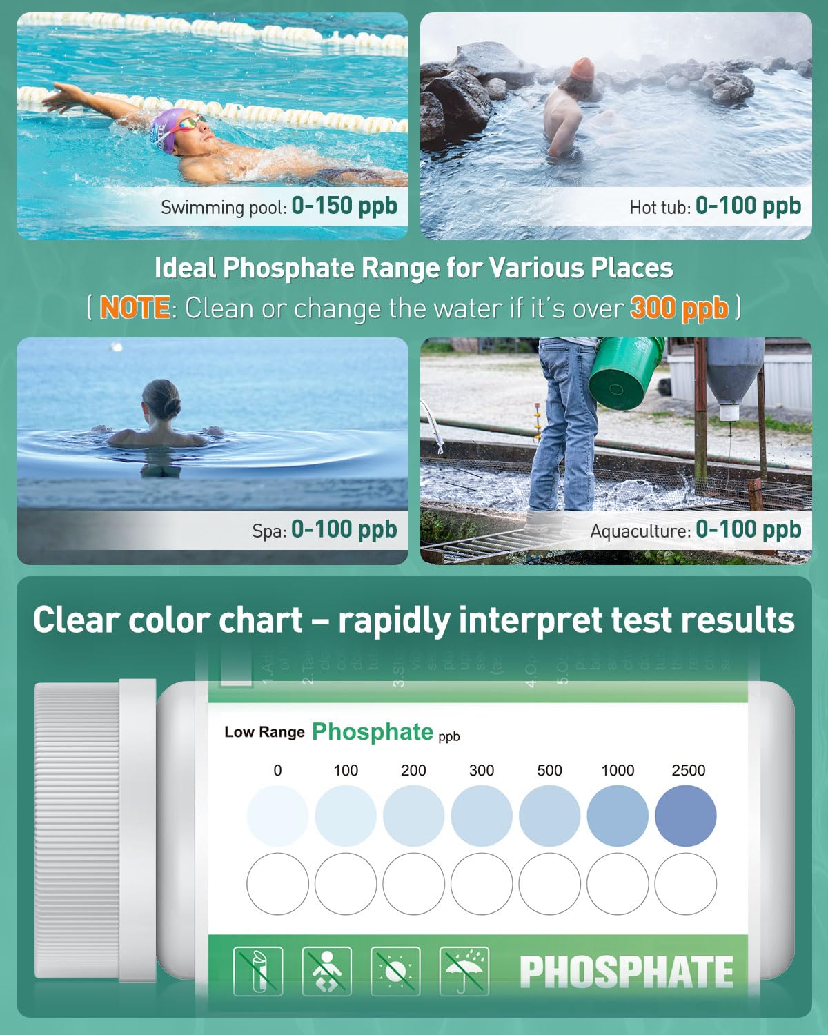 Snapklik.com : Phosphate Test Strips, 50 Strips Phosphate Test Kit For ...