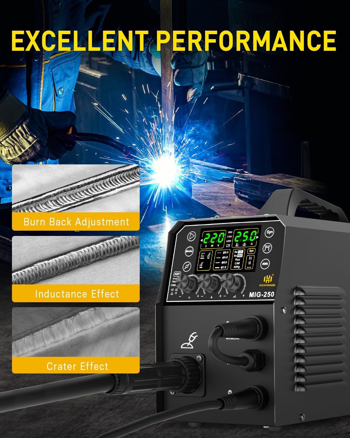 HZXVOGEN 250A 6-in-1 Multiprocess Welder with LED Nepal | Ubuy