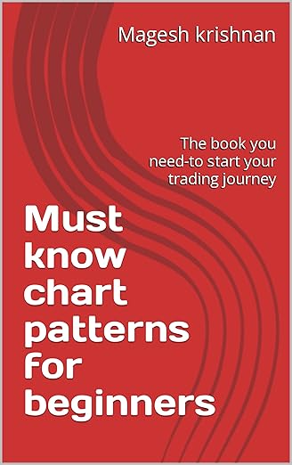 Amazon.com: Must know chart patterns for beginners : The book you need ...