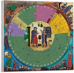 Amazon.com: Traditional Catholic Liturgical Calendar Poster (3) Canvas ...