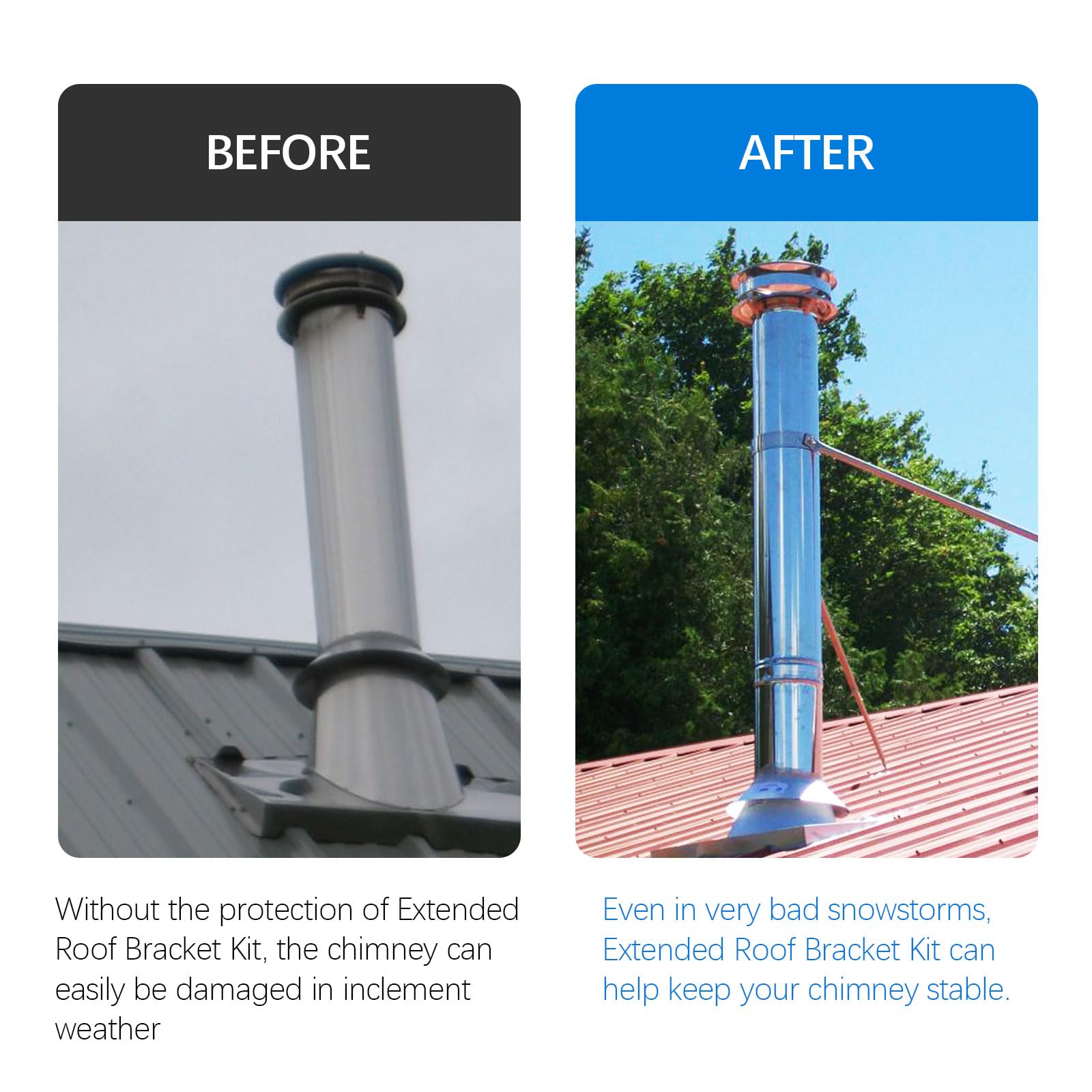 Wood Stove Chimney Installation Kit Amazon.com: AHDFY Wood Stove