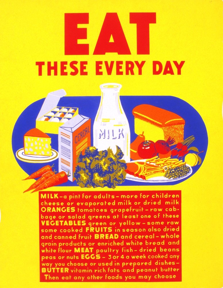 Food Product Advertisements Posters