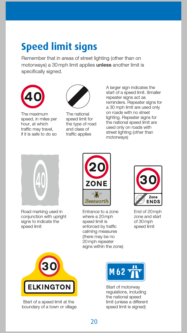 UK Traffic Signs - App on the Amazon Appstore
