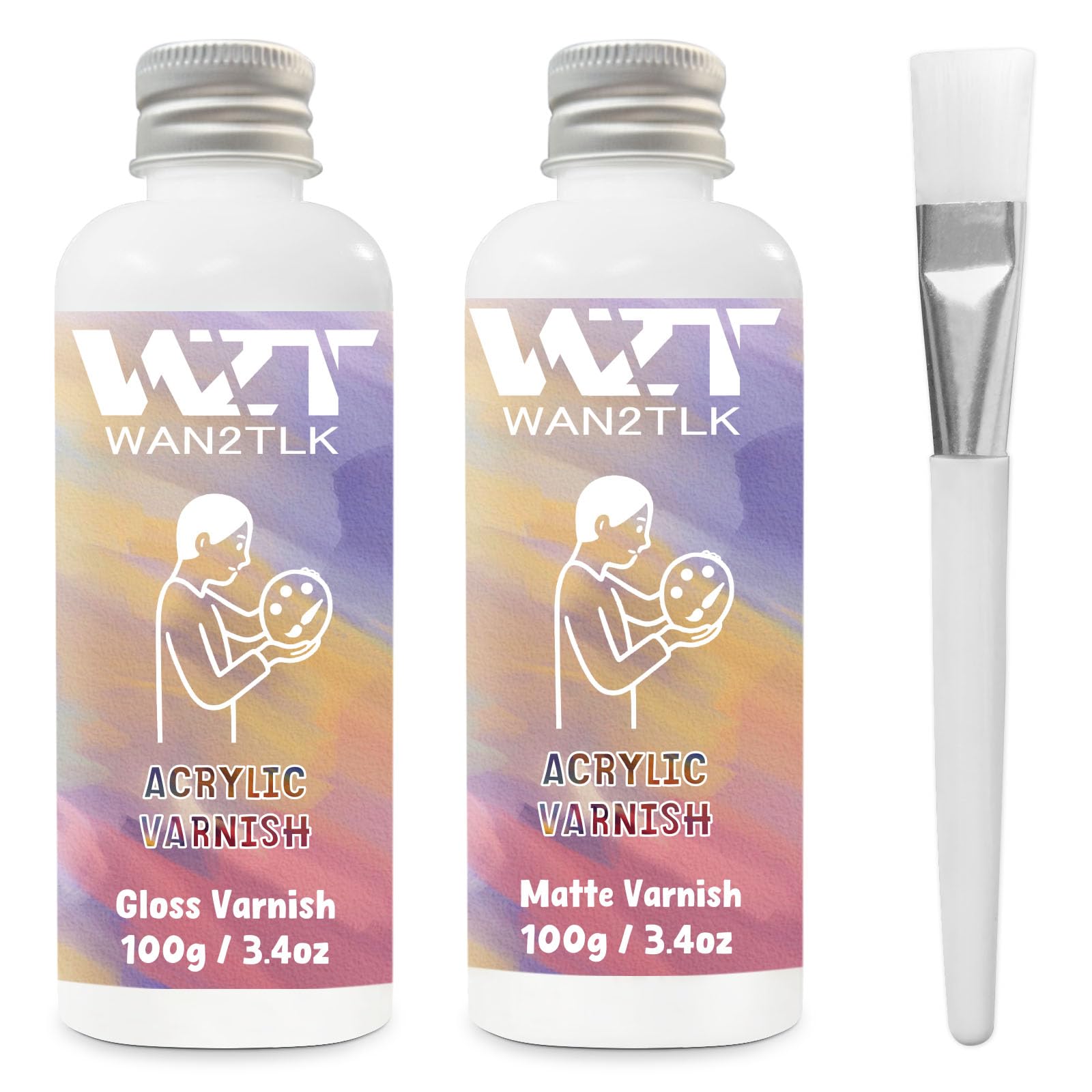 WAN2TLK Varnish for Acrylic Painting, Acrylic Varnish Gloss Matte Kit ...
