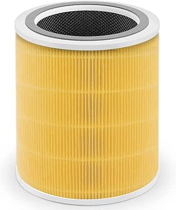 Amazon.com: Core 400S Pet Allergy Replacement Filter Compatible with ...