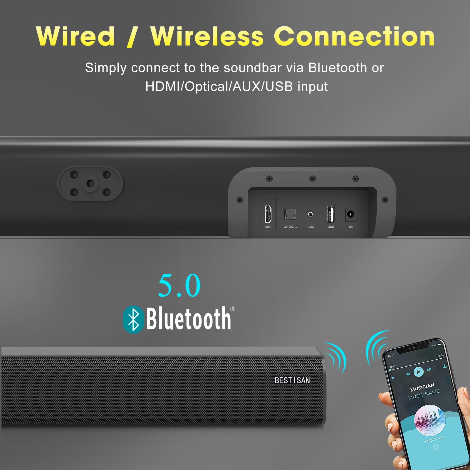 BESTISAN Sound Bars for TV, Sound bar with Bluetooth, HDMI-ARC, Optical ...