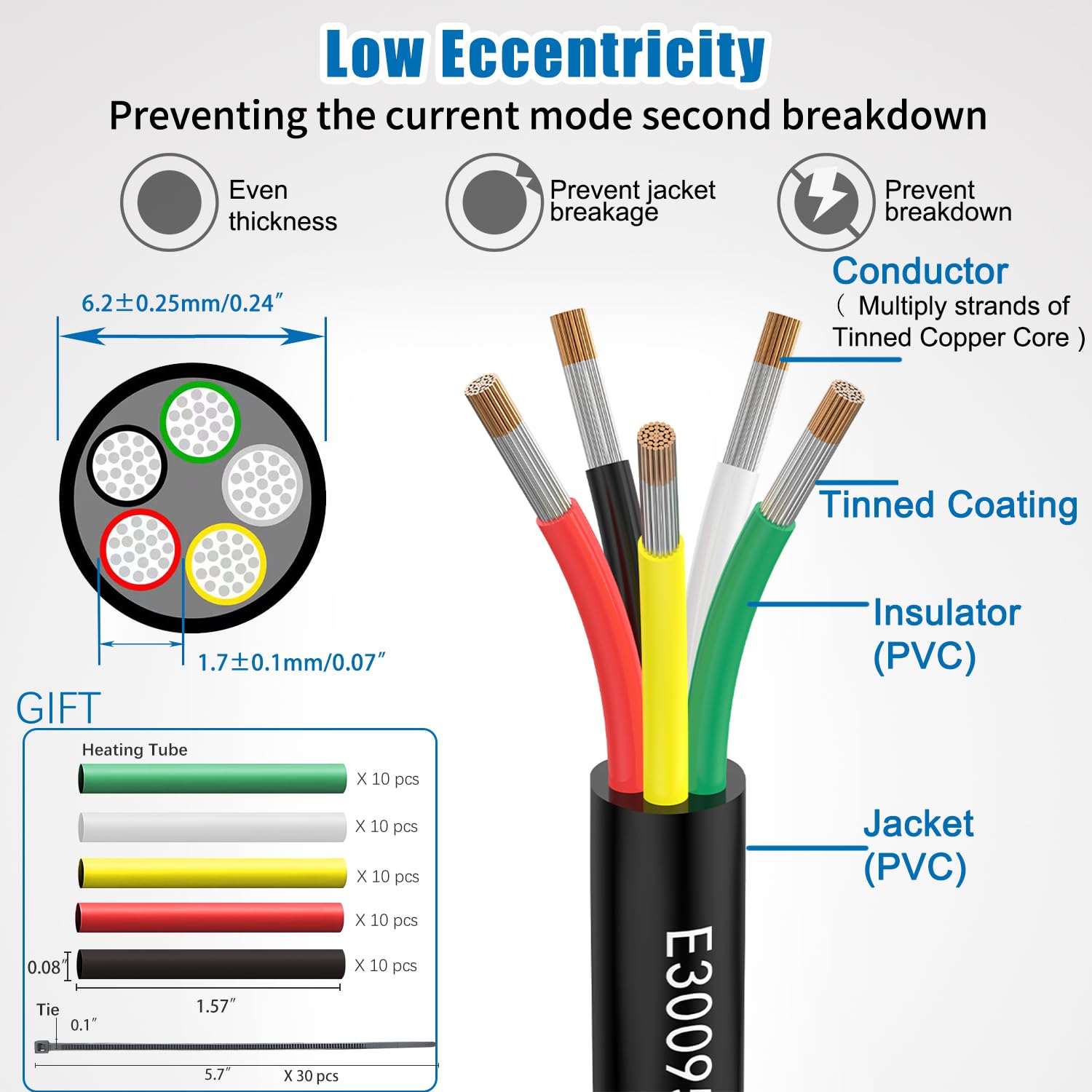 Snapklik.com : 20awg 5 Wire Cable 20/5 Electrical Wire 5 Core Extension ...