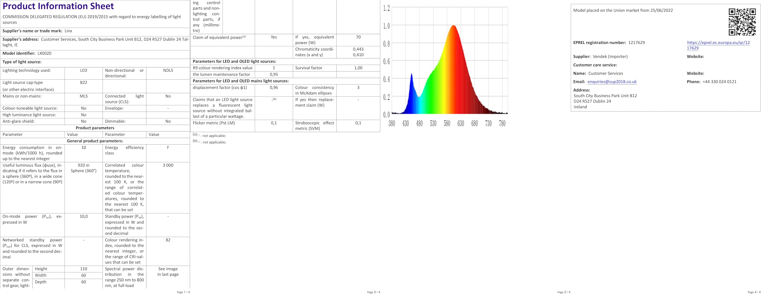 Long Life Lamp Company 3 Pack 10w GLS LED Light Bulb Cool White B22 ...