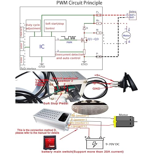 Snapklik.com : PWM Soft Start/Soft Stop Variable Speed DC Motor Speed ...