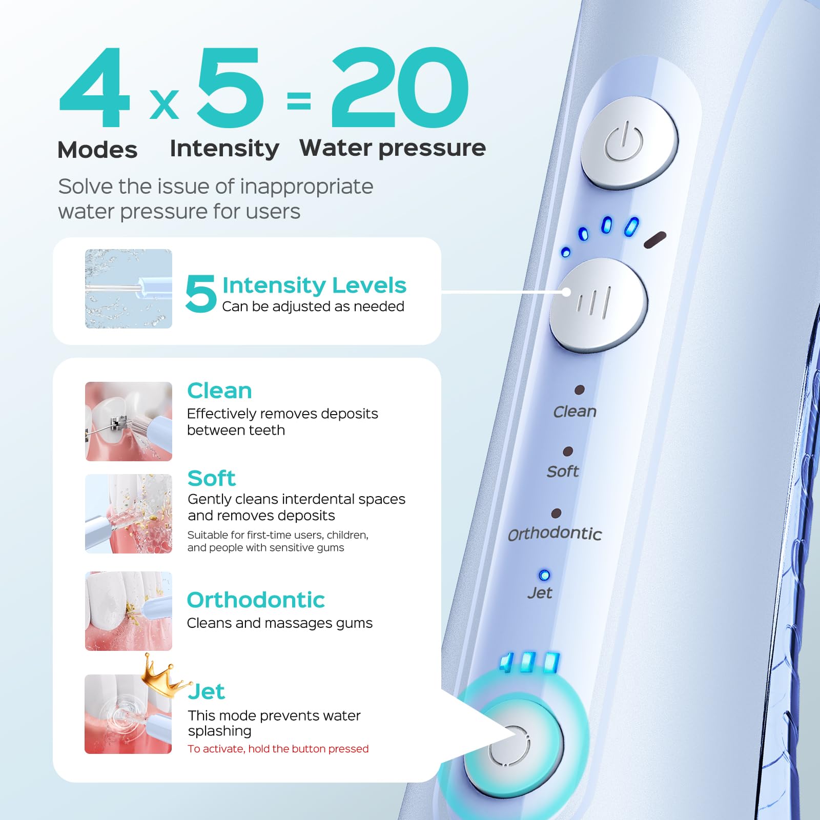 Snapklik.com : COSLUS Portable Water Flosser For Teeth: 4 Modes & 5 ...