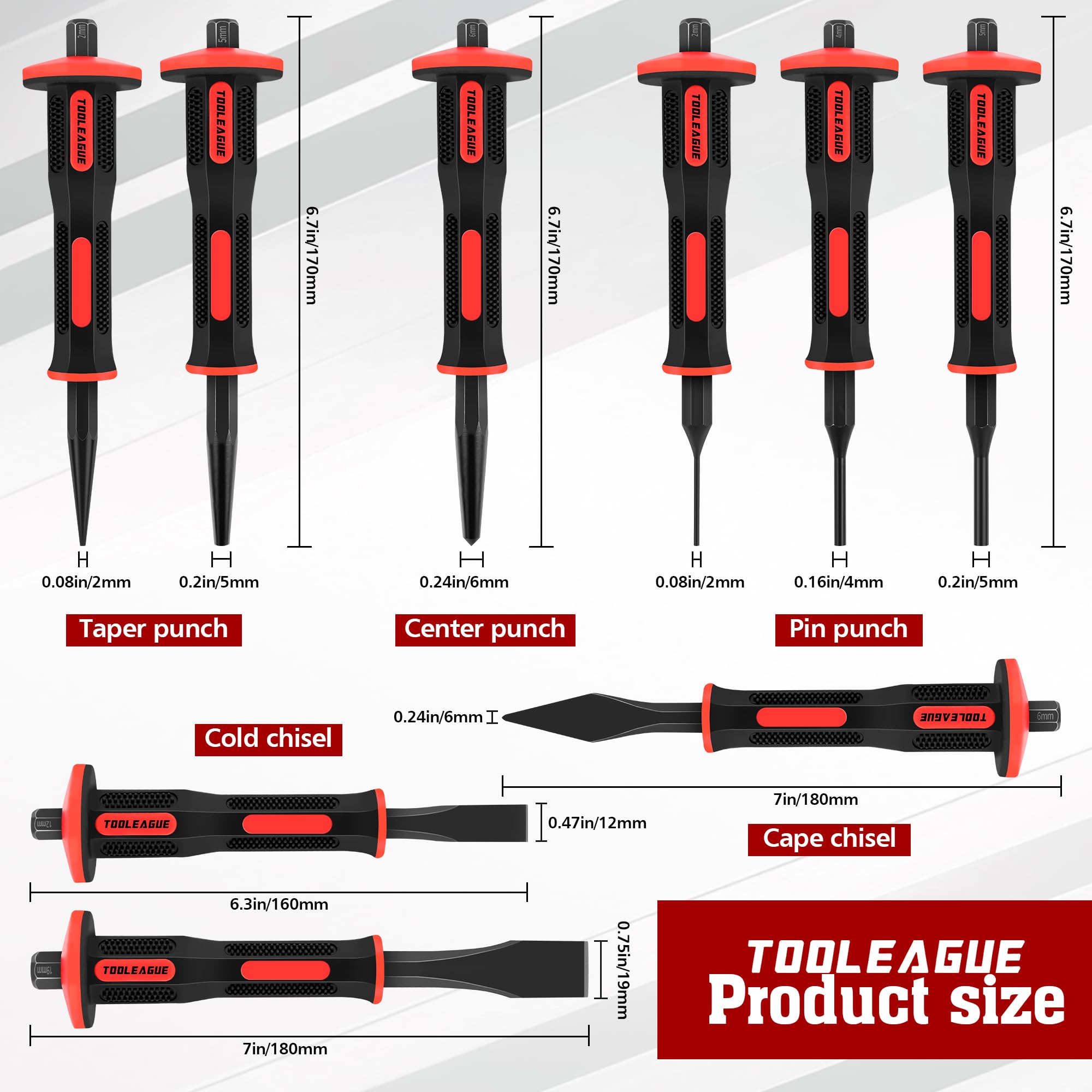 Cape Chisel Is Best For