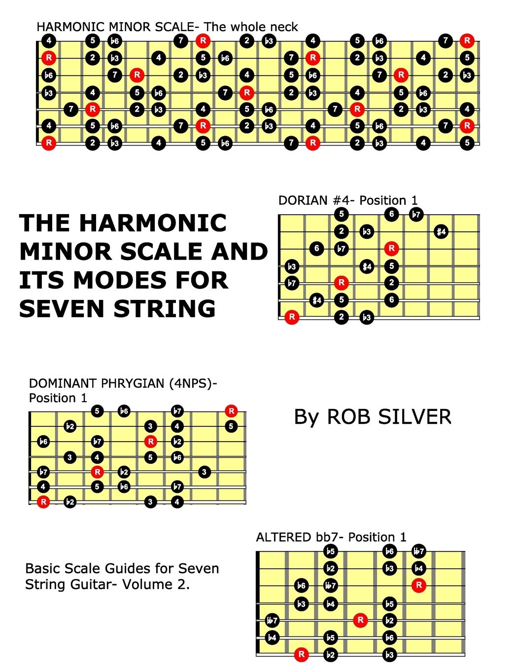 The Harmonic Minor Scale and its Modes for Seven String Guitar (Basic ...