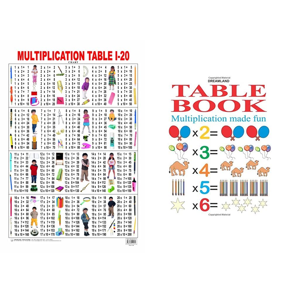 Multiplication chart Educational Wall Chart For Kids - Both Side Hard ...