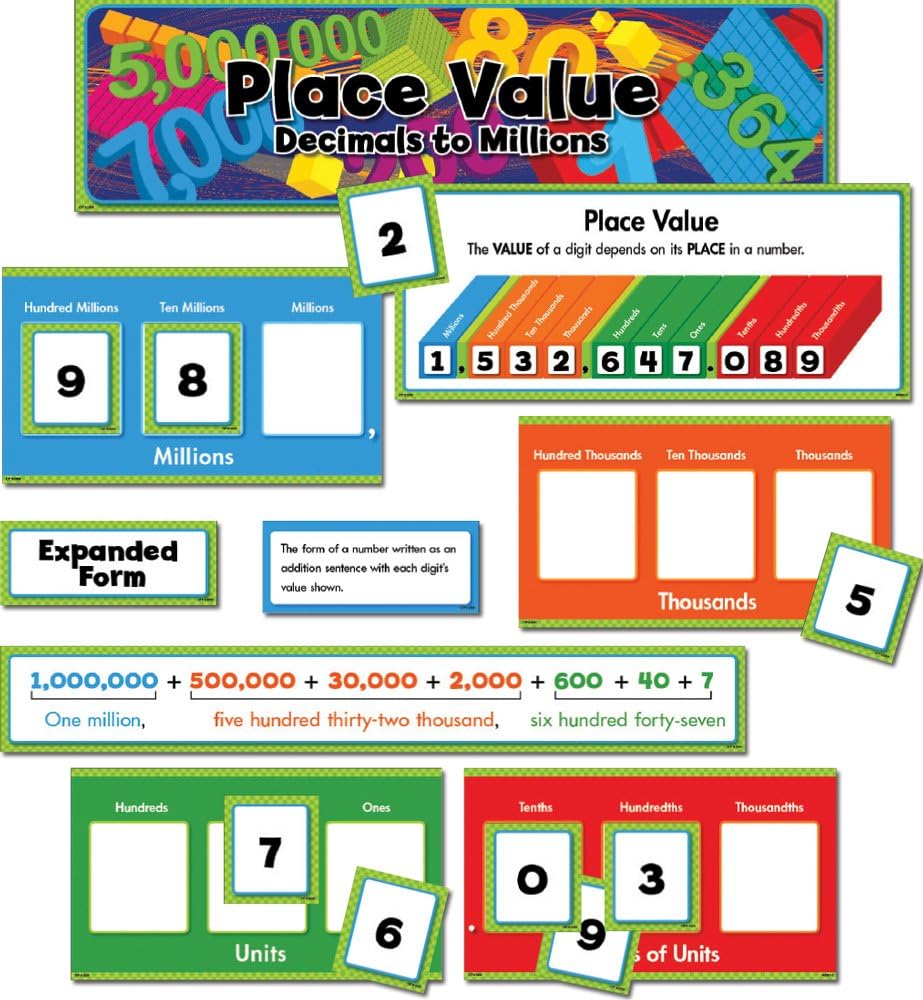 Amazon.com : Creative Teaching Press Mini Bulletin Board Set, Place ...