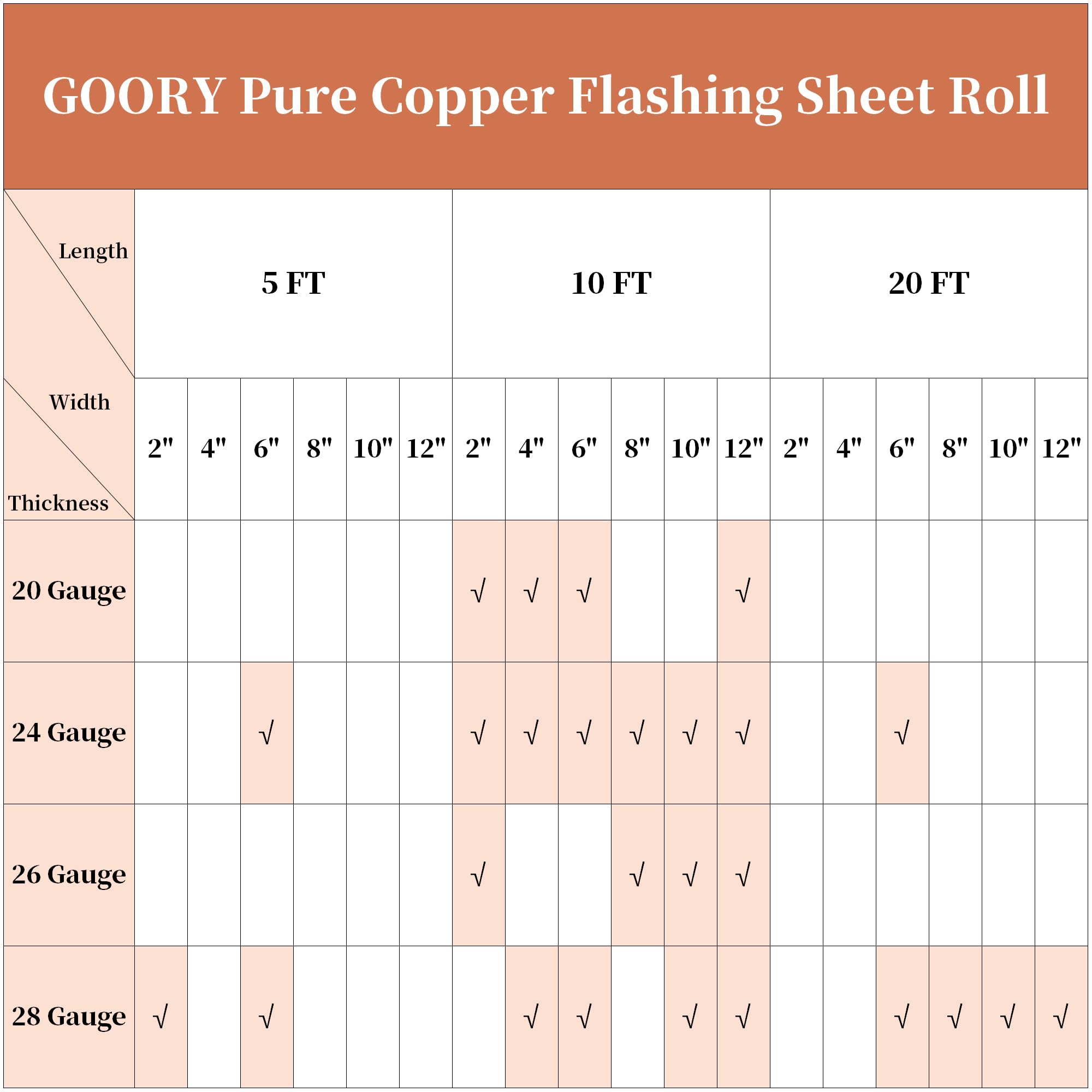 Copper Sheet Thickness Chart Bend Table 2024 SOLIDWORKS Help