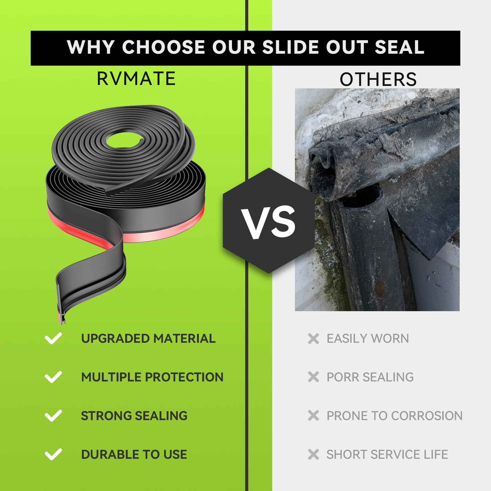 Snapklik.com : RVMATE 40FT RV Slide Out Seal KitI-Shaped & D-Shaped ...
