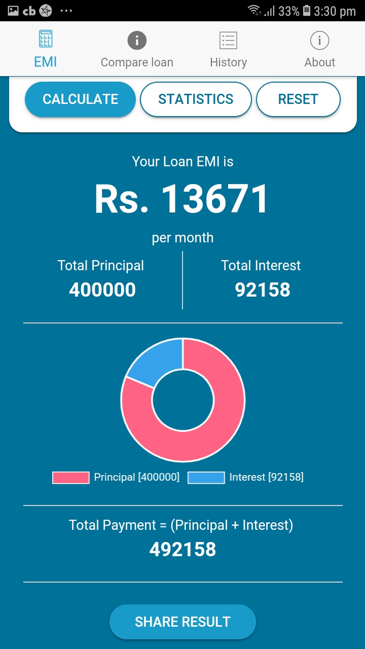 Easy EMI Calculator & Loan Calculator - App on Amazon Appstore