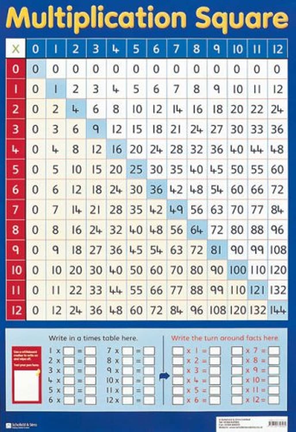 Multiplication Square (Wall Chart): Amazon.co.uk: Schofield & Sims ...