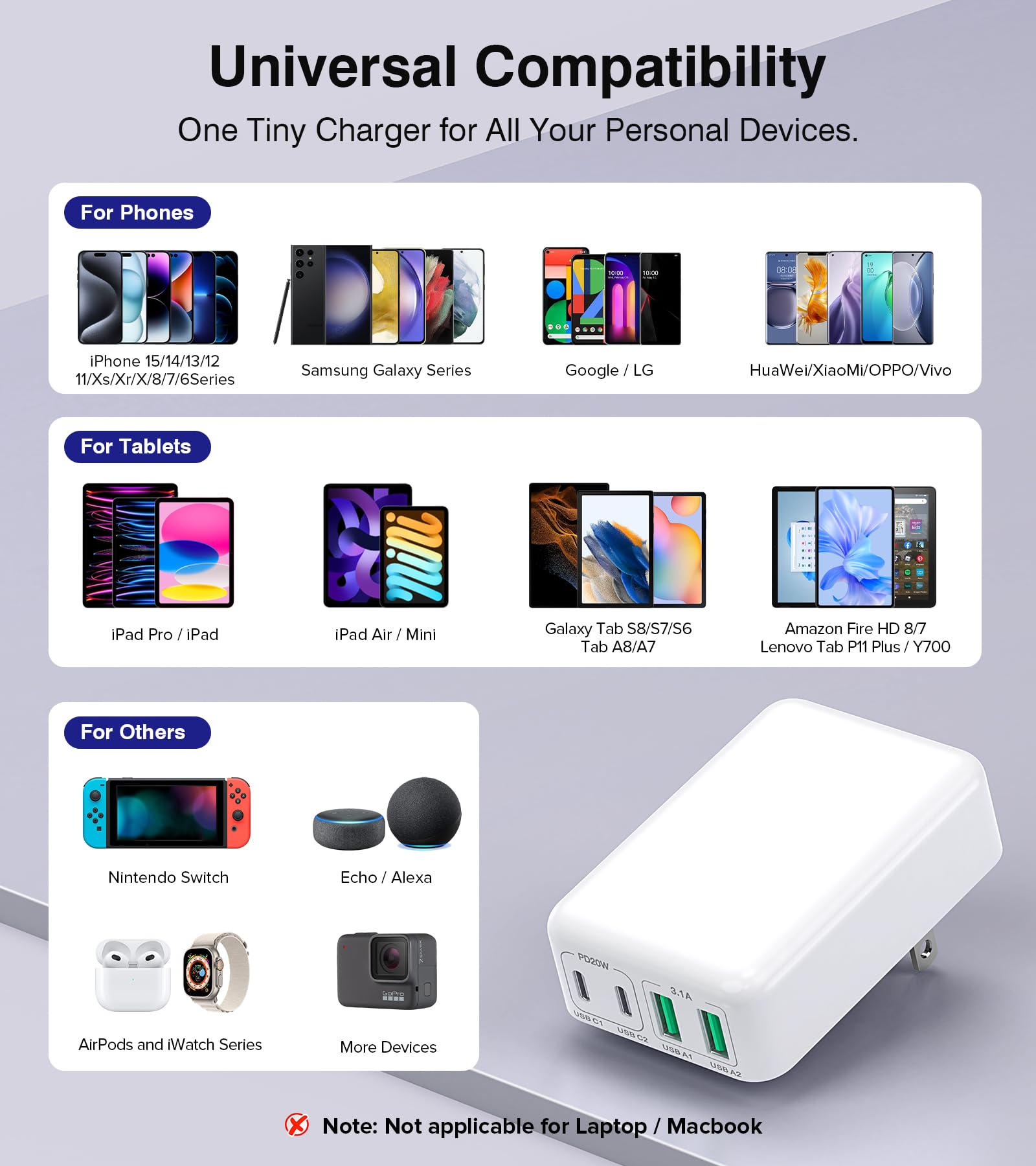 Snapklik.com : 2Pack Flat USB C Wall Charger,40W 4Ports Foldable & Slim ...