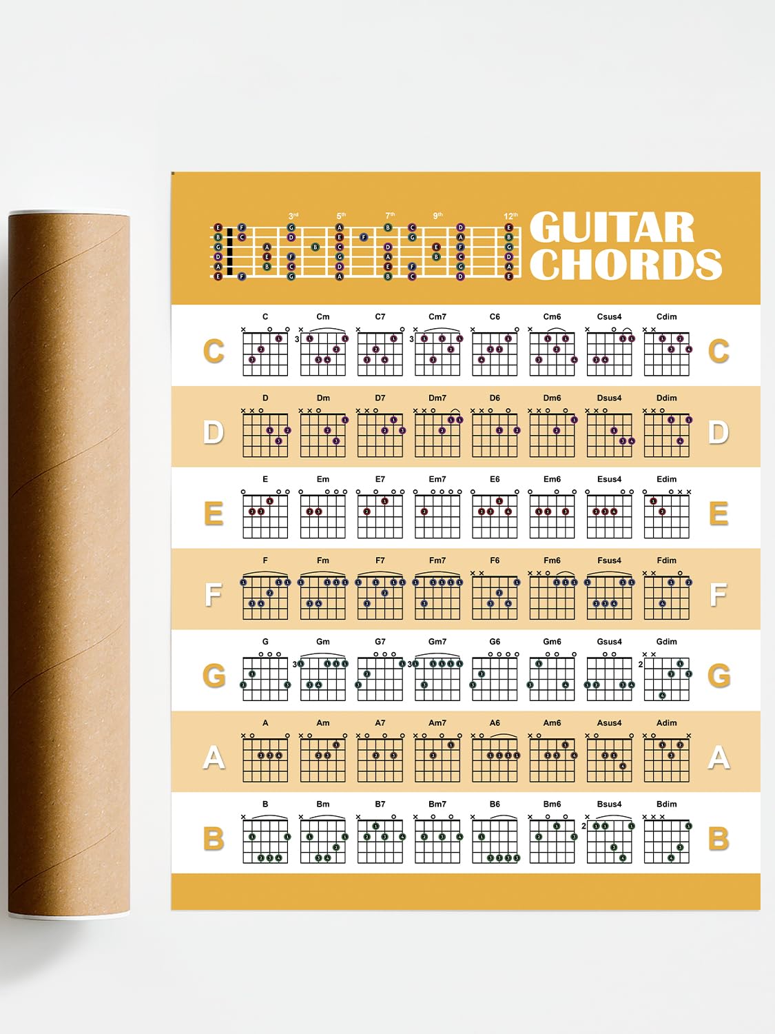 Guitar Chords For Picture In A Frame