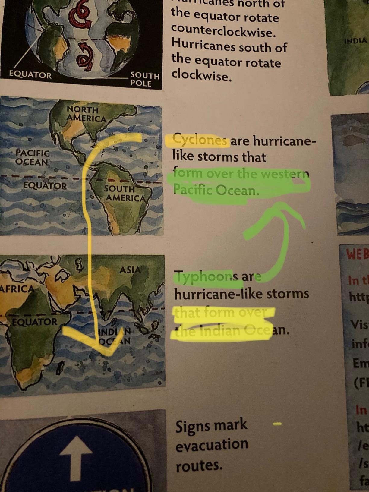 Amazon.com: Hurricanes! : Gibbons, Gail, Lutkin, Chris, Gibbons, Gail ...