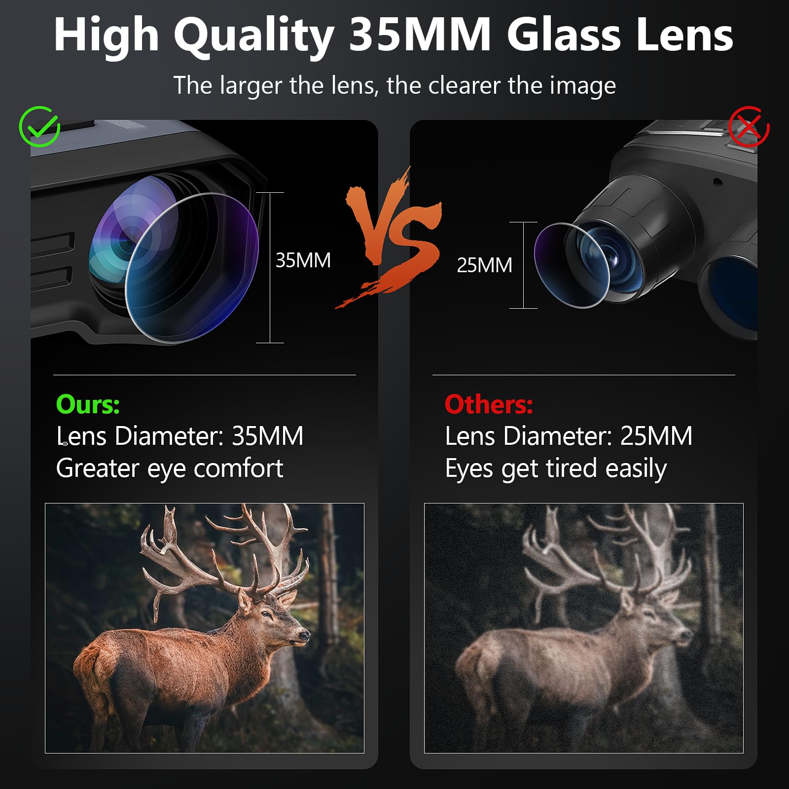 Snapklik.com : DOOCK Night Vision Goggles - Upgraded 4K Infrared Night ...