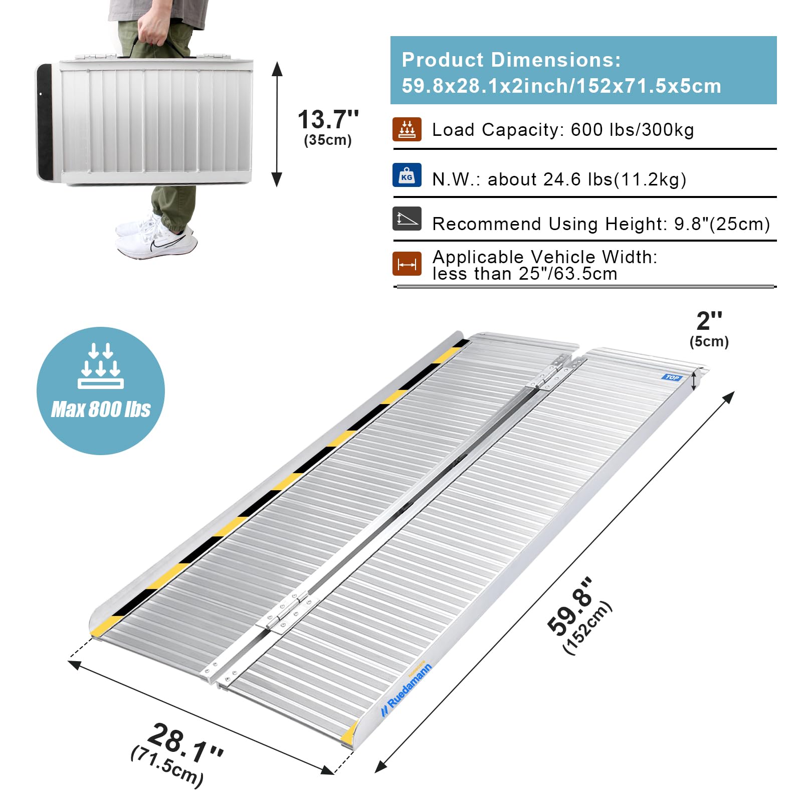 Snapklik.com : 5 Feet Portable Wheelchair Ramp For Doorways, Non-Slip ...