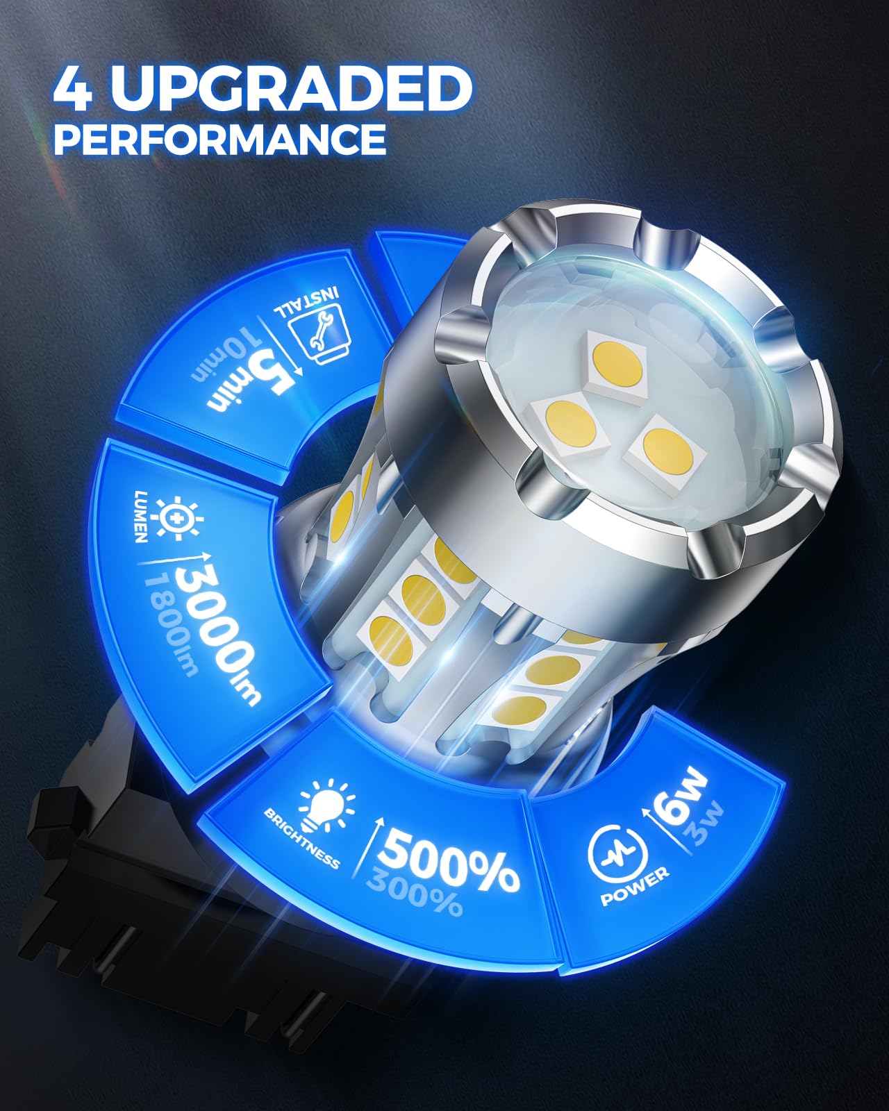 Snapklik.com : 2024 New Upgrade 3157 3156 LED Bulbs For Reverse Lights ...