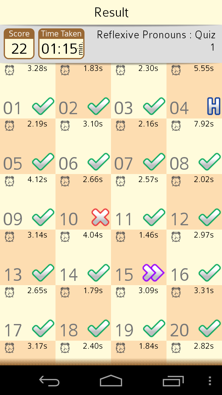 Grammar Expert : Pronouns [Complete Guide] - App on Amazon Appstore