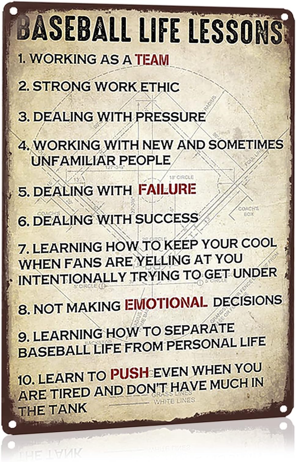 Amazon.com: Retro Baseball Tin Sign Vintage Baseball Decor For Boys ...