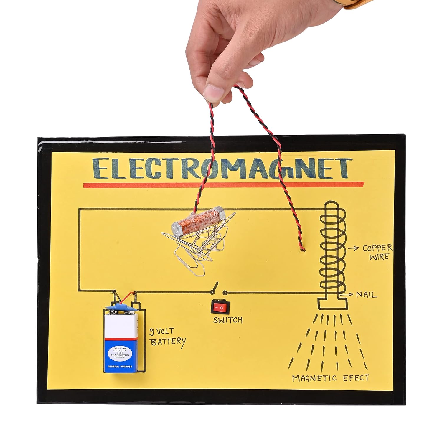Buy sameer science projects Electromagnet Science Projects kit for ...
