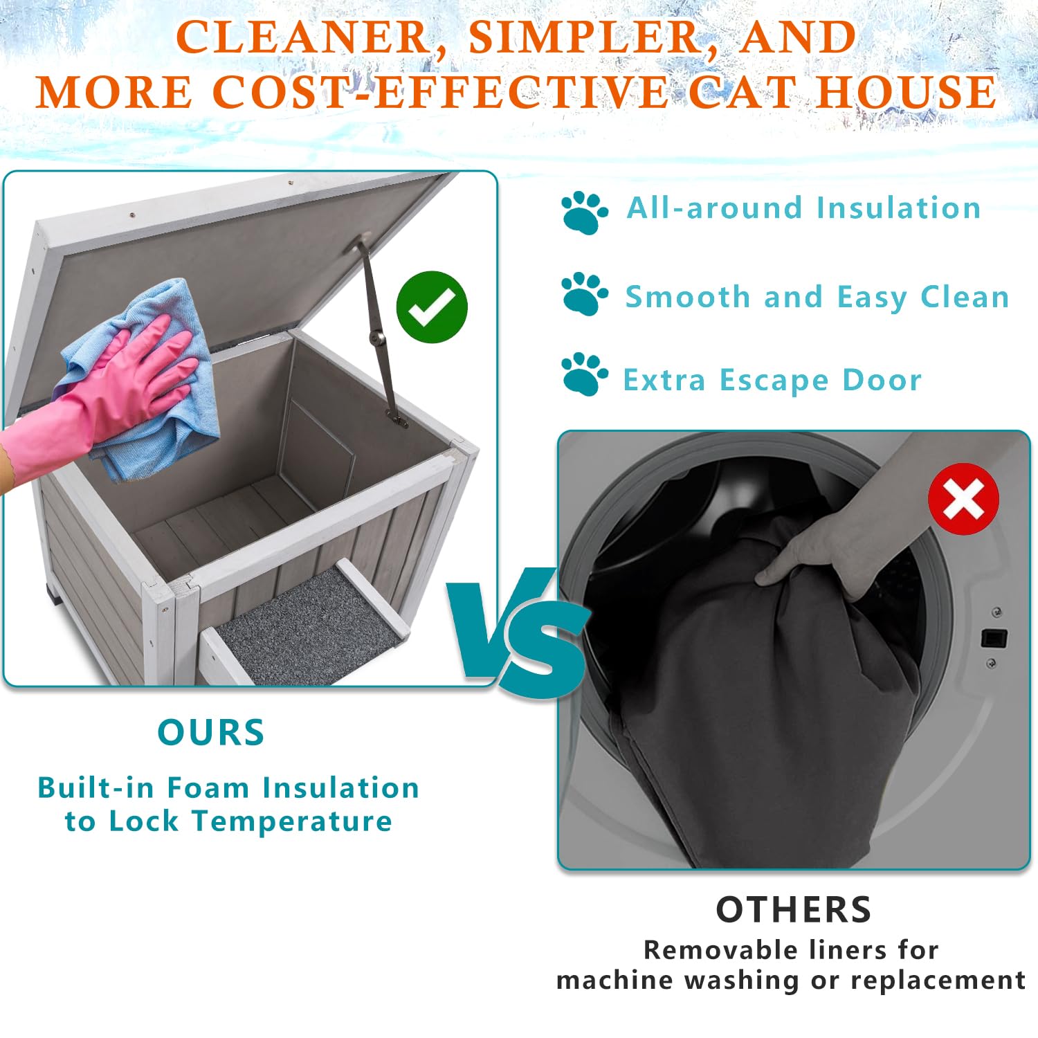 Snapklik.com : Ketive Insulated Cat House Outdoor Cat Shelter For Feral ...