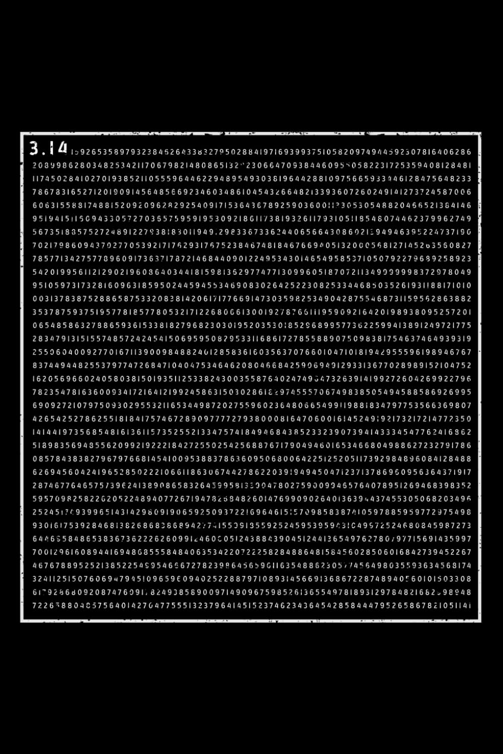 10000 Digits Pi Day Sign Math Lover Mathematics Geek Nerd: Pi Day Gifts ...